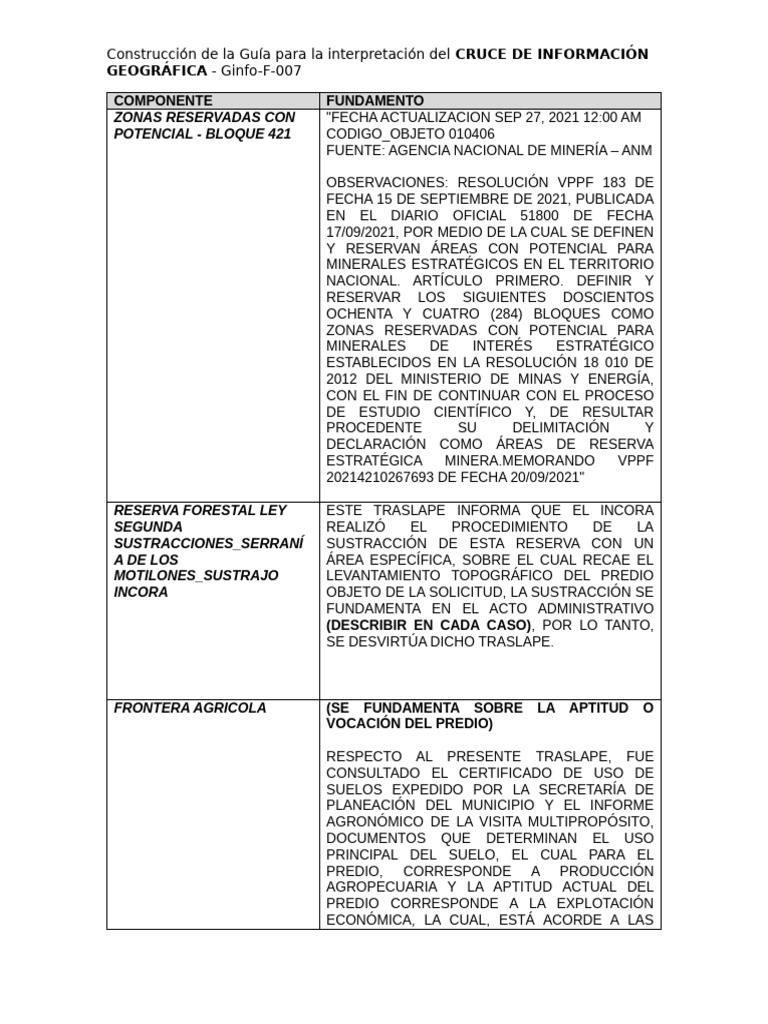 GUIA PARA CRUCE DE INFORMACIÓN GEOGRÁFICA - Ginfo-F-007 | PDF | Los ...
