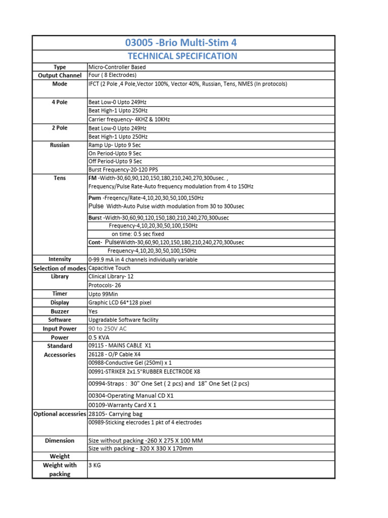Multi Stim | PDF