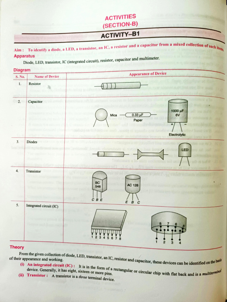 To Identify a Diode,A Led,A Transistor,An Oc,A Resistor,A Capicitor | PDF