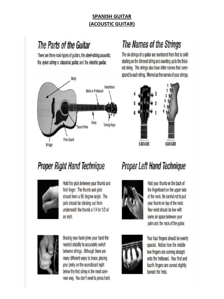 1st Guitar Lesson | PDF