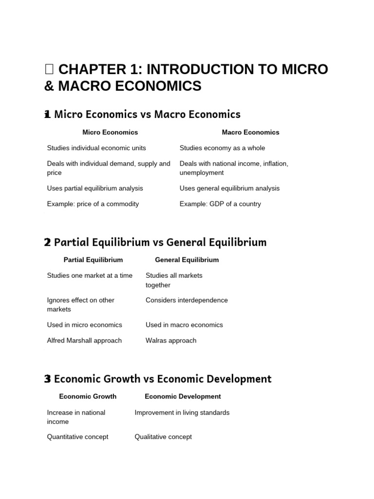 ? Chapter 1 - Introduction To Micro & Macro Economics | PDF | Demand ...