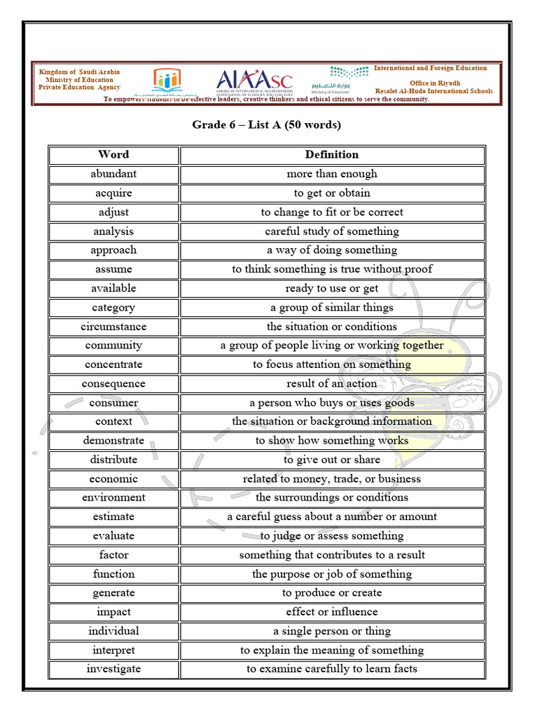 Spelling Bee Lists a-6 | PDF | Well Being | Cognition