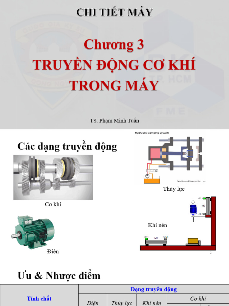 Ch03 - Truyen Dong Co Khi Trong May | PDF