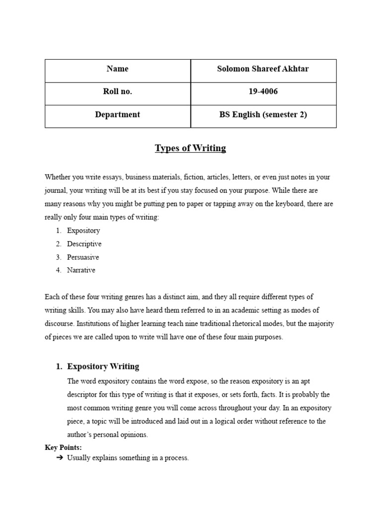 Forms of Writing (19-4006).docx - 2026-02-01T201352.981 | PDF | Human ...