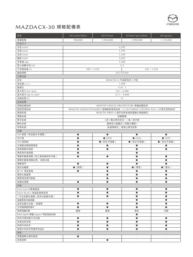 mazda-cx-30-spec-240801.pdf | PDF