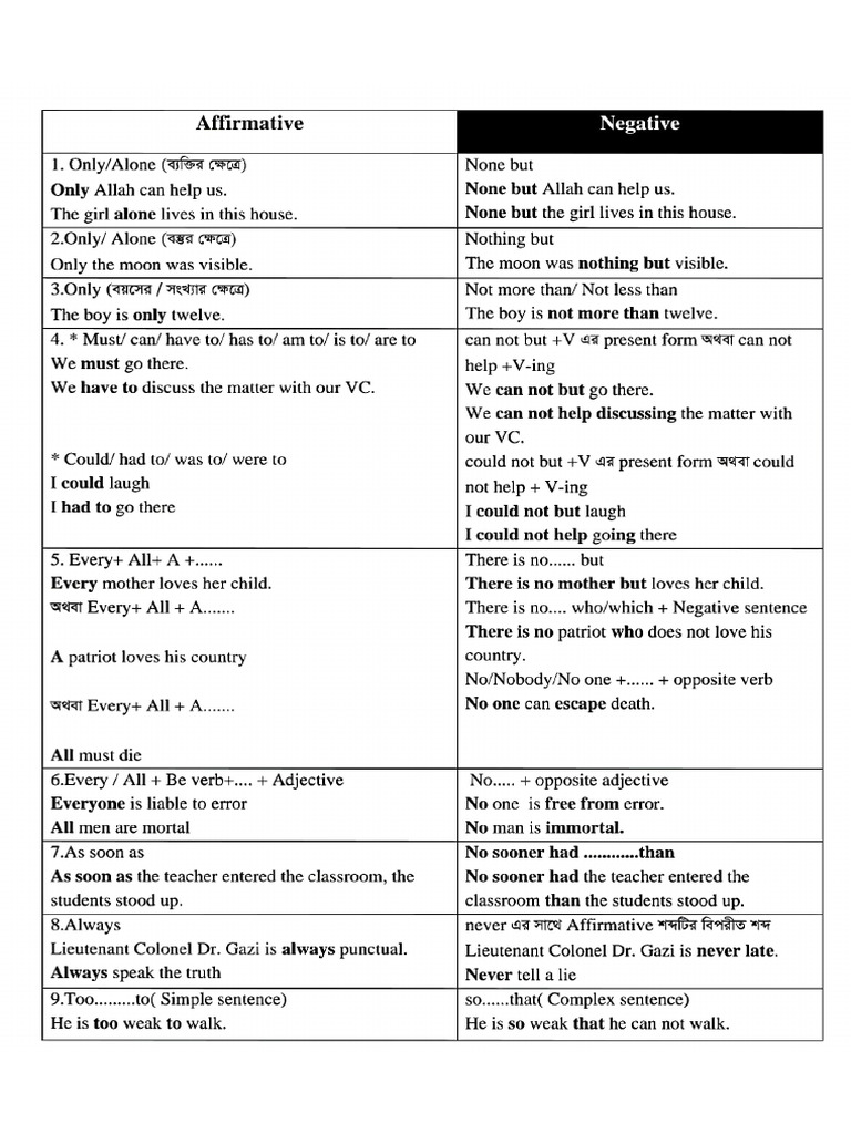 Transformation of Sentence | PDF