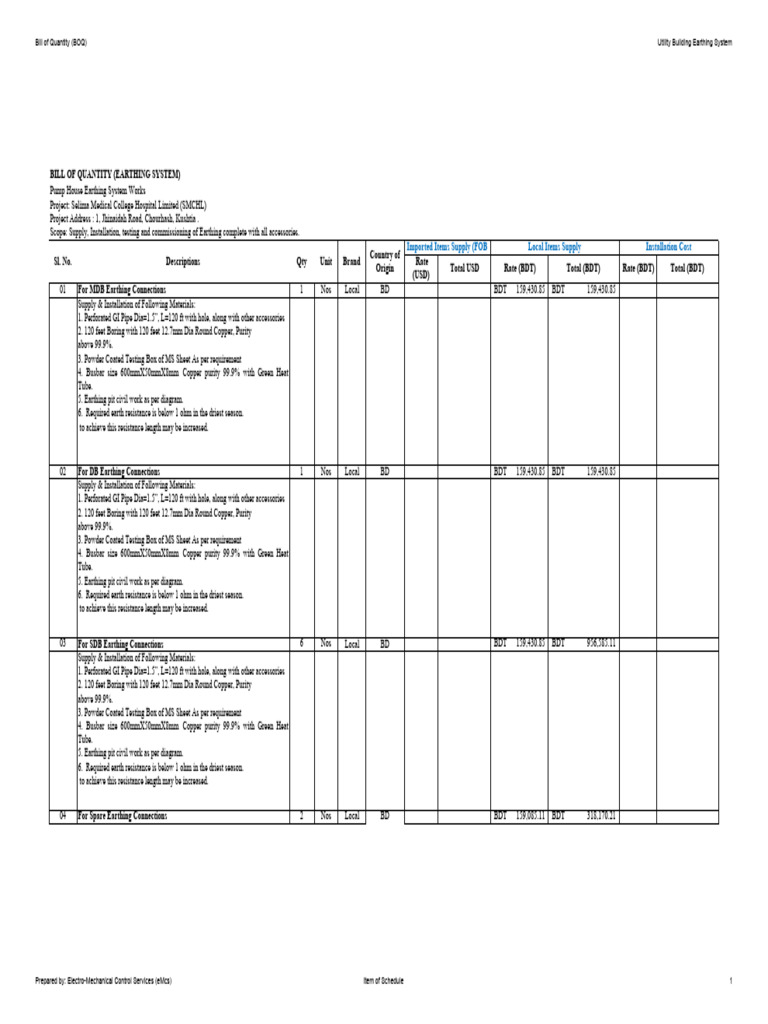 Substation BOQ For C-7 | PDF | Electrical Resistance And Conductance ...