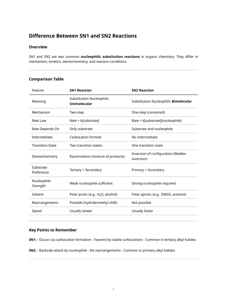 Difference Between Sn1 and Sn2 Reactions | PDF