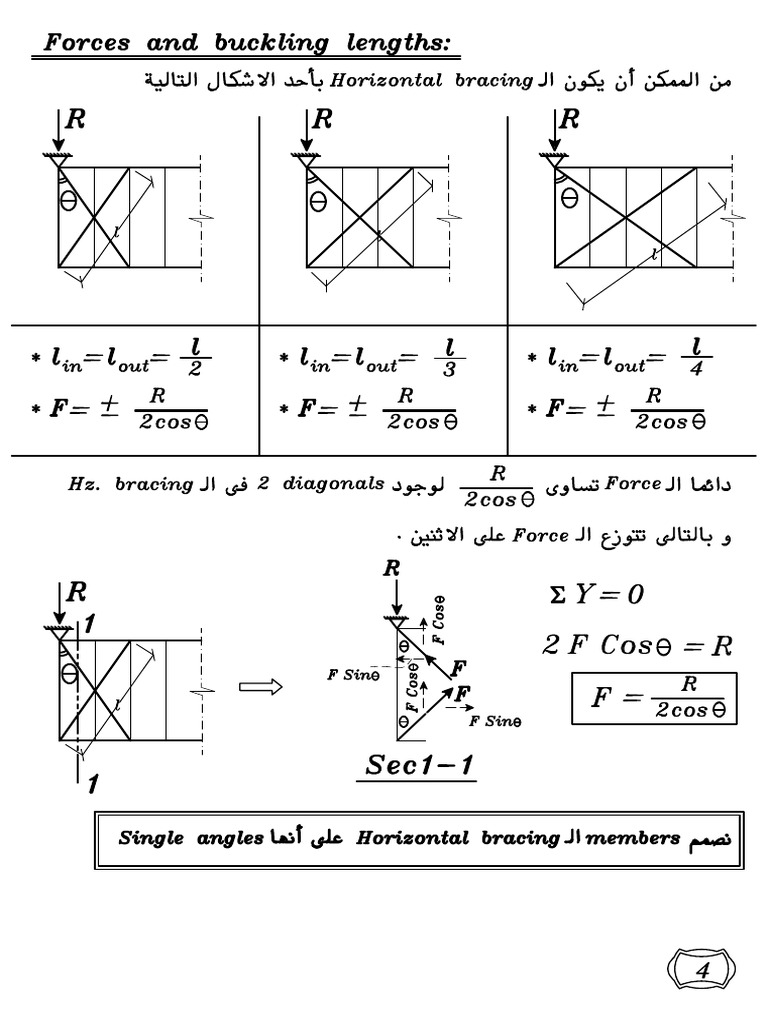 15-Girts&Bracing&End Gable 5 | PDF