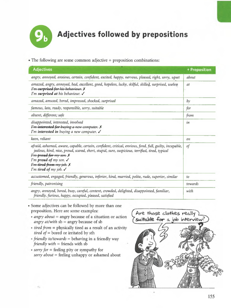 Adjectives and Prepositions | PDF