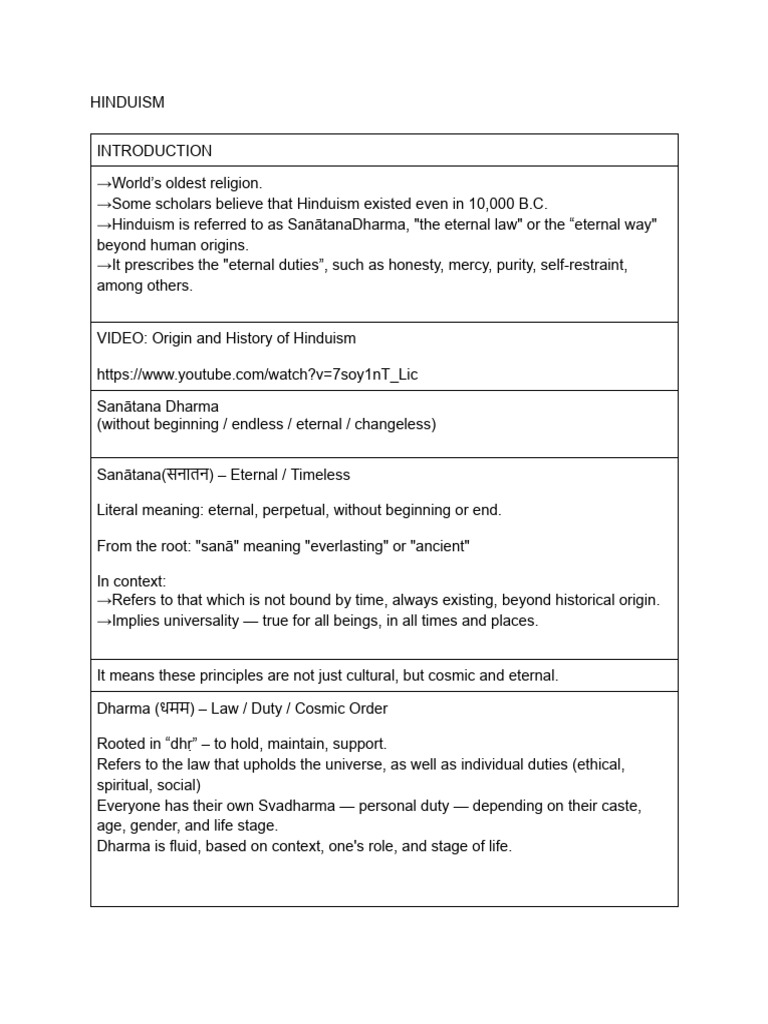 World Religion Hindusim Study Notes Rig Veda | PDF | Ātman (Hinduism ...