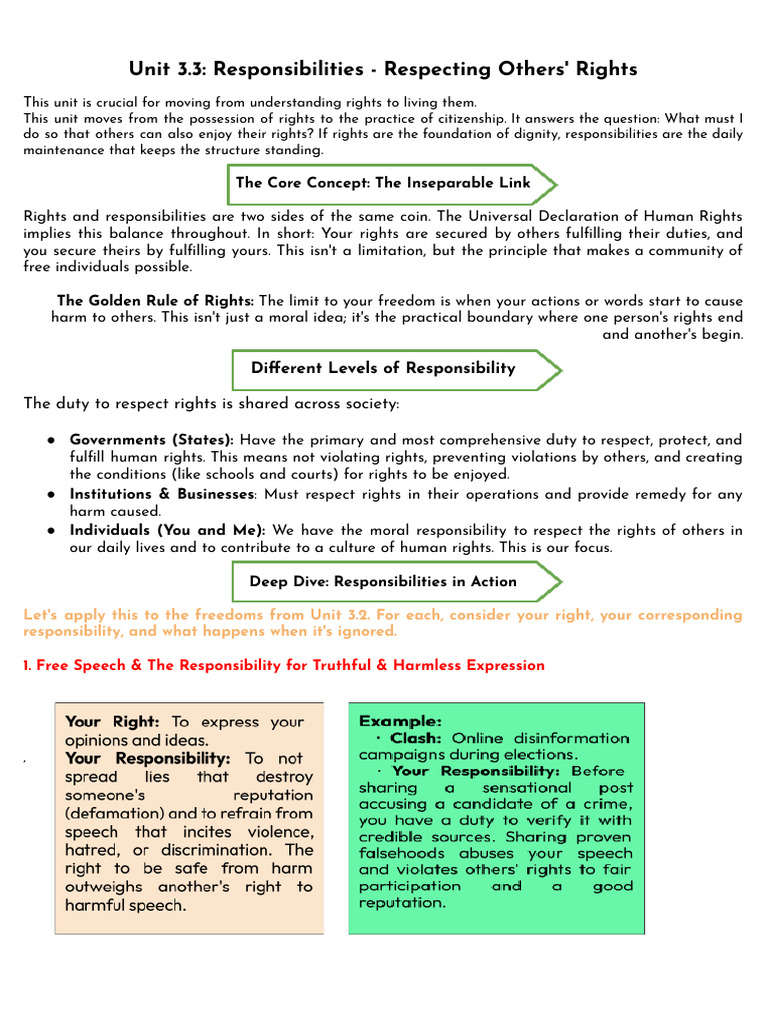 Social Studies- Unit 3.3- Study Note (1) | PDF | Human Rights | Freedom ...