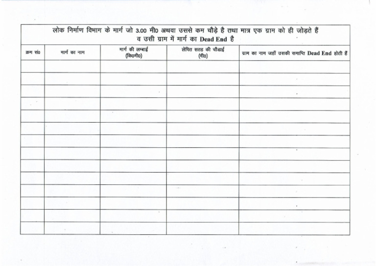 PWD Road | PDF