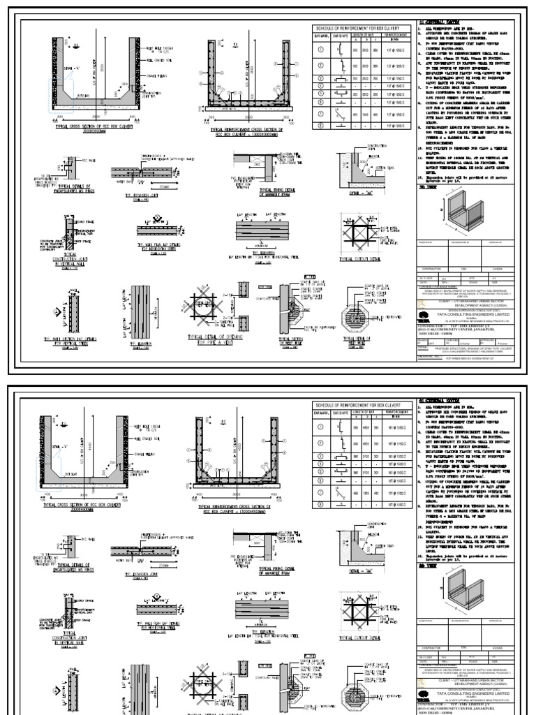 Proposed Structural Drawing of Open Type Culvert Under Package-1 ...