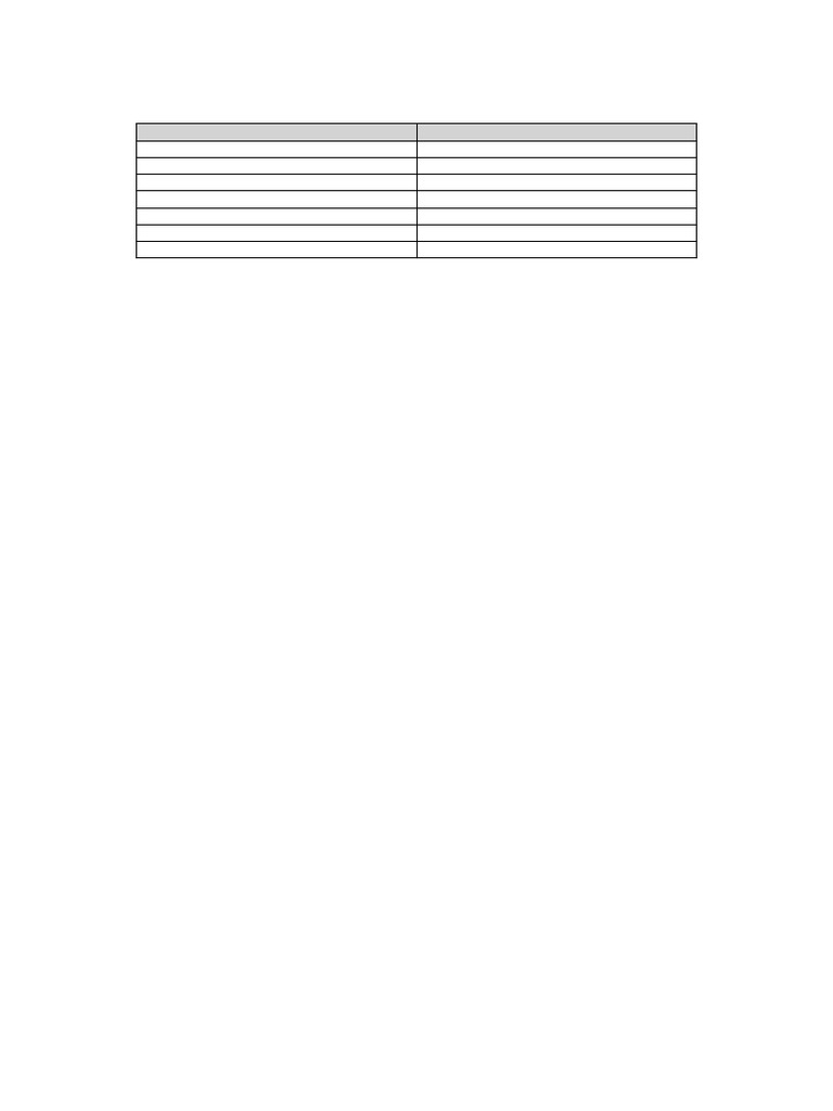 FixIT Lodwar A3 Price List | PDF