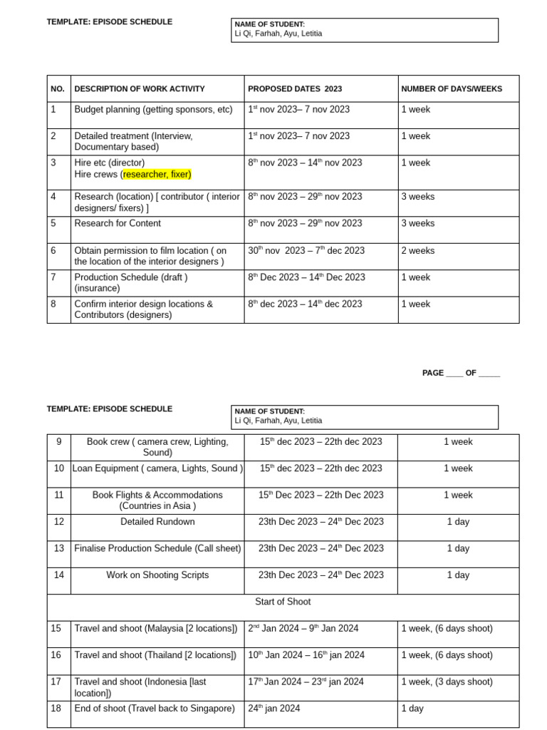 OneDash Timesheet PPM | PDF