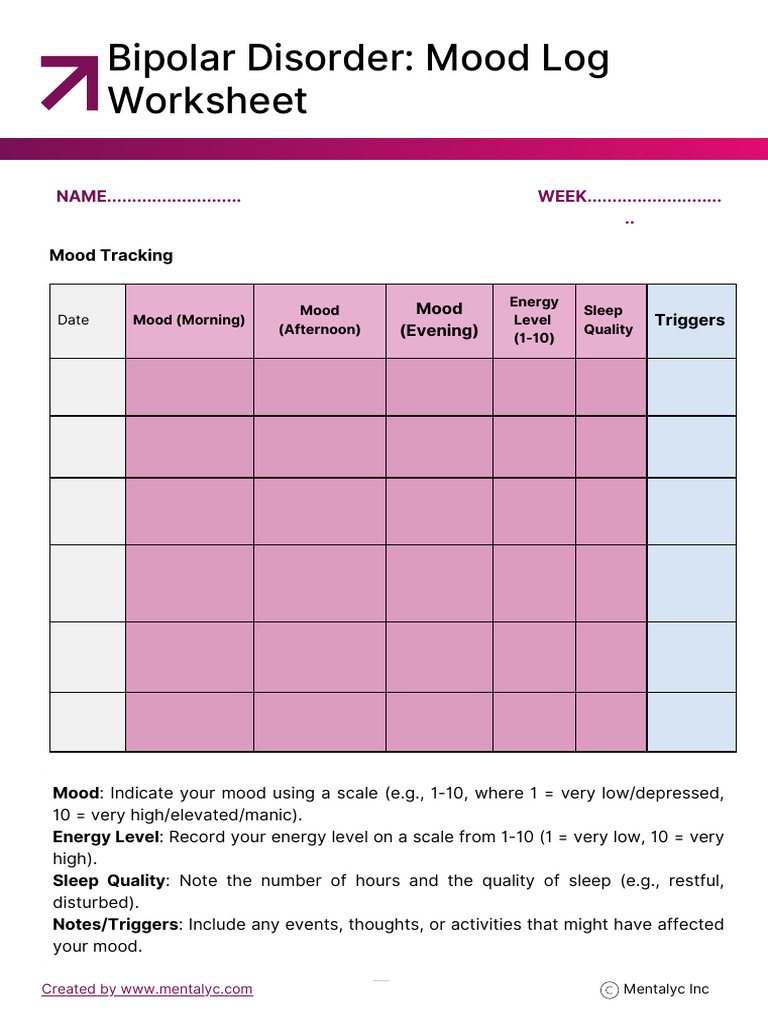 Bipolar Disorder Mood Log Worksheet CR | PDF | Mood Disorders | Bipolar ...