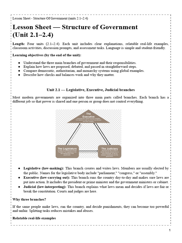 Unit 02 - Legislative, Executive, Judicial Branches | PDF | Legislature ...