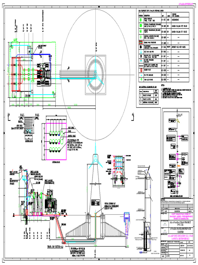 Uss Switchyard Plan Layout With Kamath Make Wdt-33kv Switchyard Plan ...