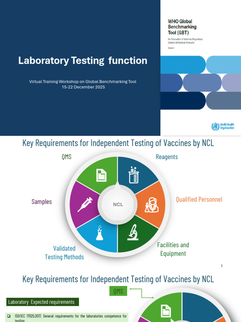 Requirements For An Effective Labratory Testing | PDF | Verification ...