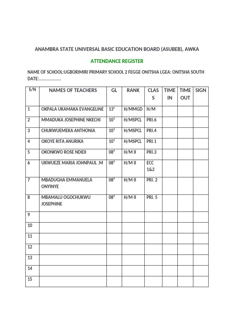 Asubeb Teachers Attendance Register Edited | PDF
