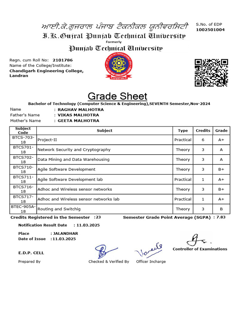 7th Sem Marksheet | PDF