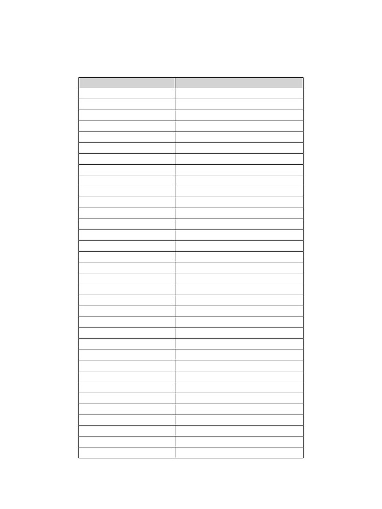 Log and Antilog Tables 2 Pages Class 12 | PDF | Arithmetic