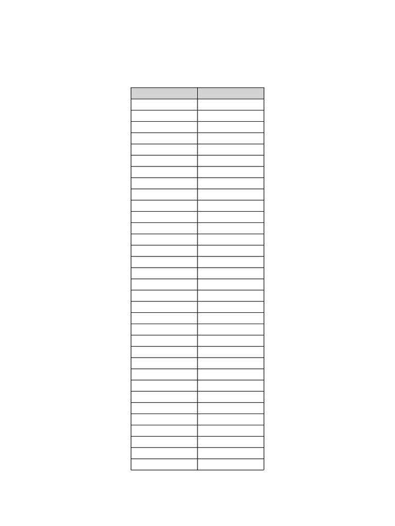 Log and Antilog Tables Class 12 | PDF | Combinatorics | Special Functions