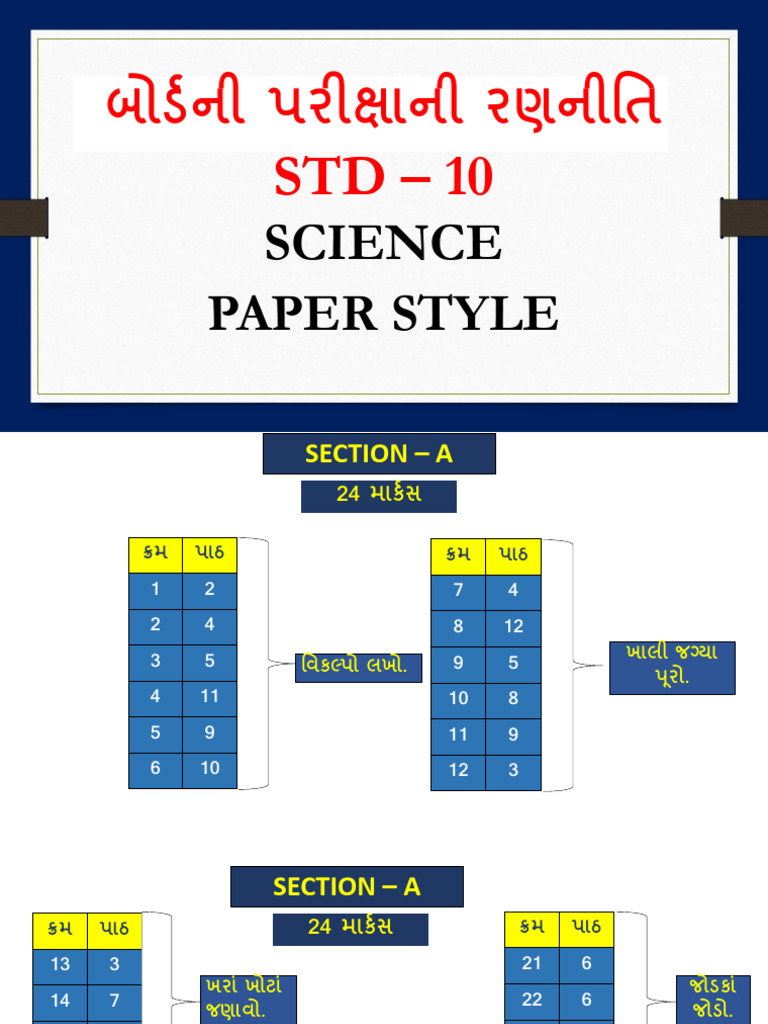 std 10 sci | PDF