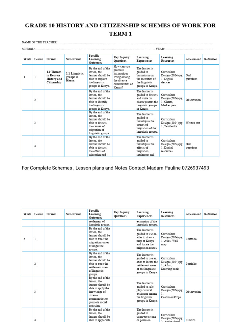 Grade 10 Term 1 History & Citizenship Schemes | PDF | Curriculum | Learning