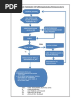 PT PLN Nps - Vms SCM - Vendor | PDF