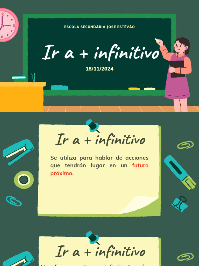 Ir A + Infinitivo | PDF