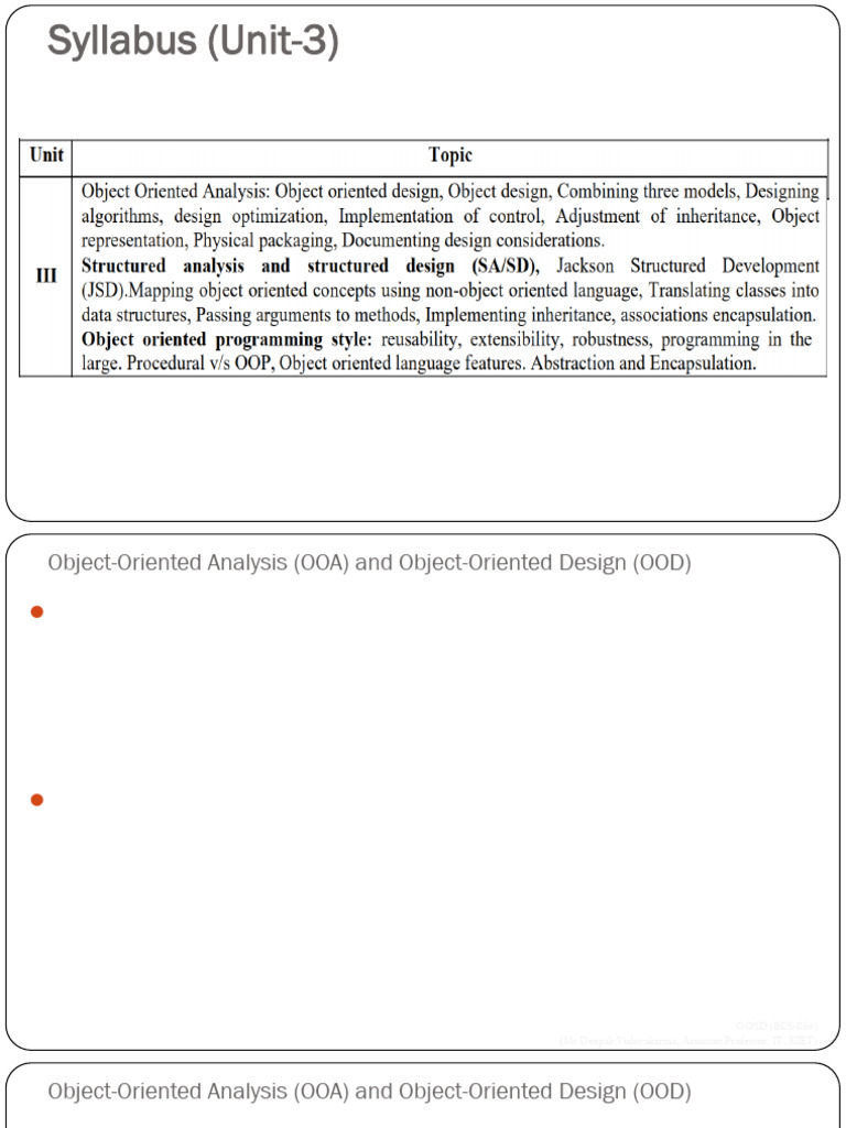 Unit-3 (1) | PDF | Inheritance (Object Oriented Programming) | System
