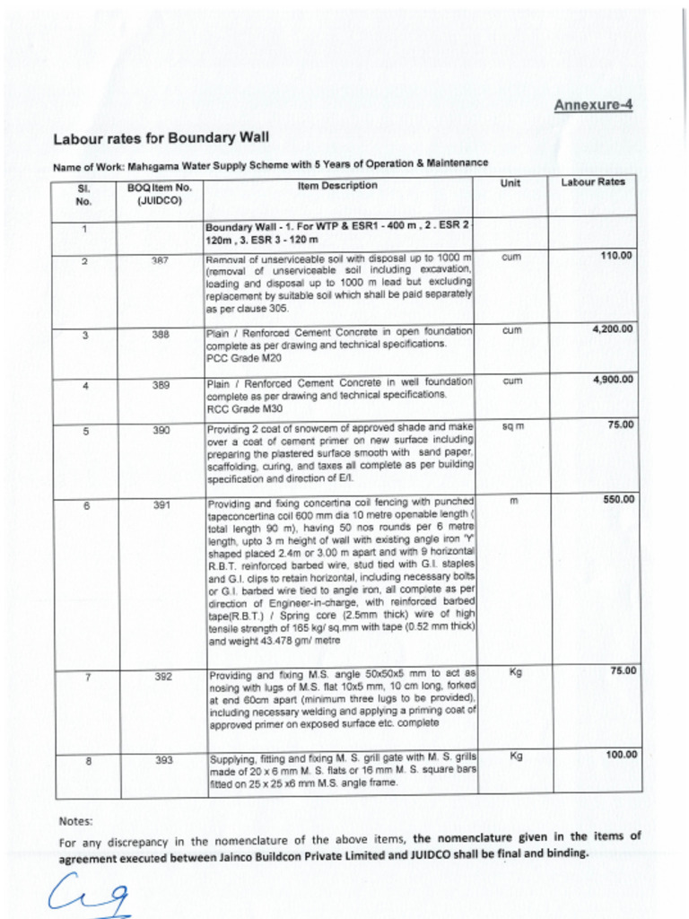 Annexure 4 Labour Rates for Boundary Wall | PDF