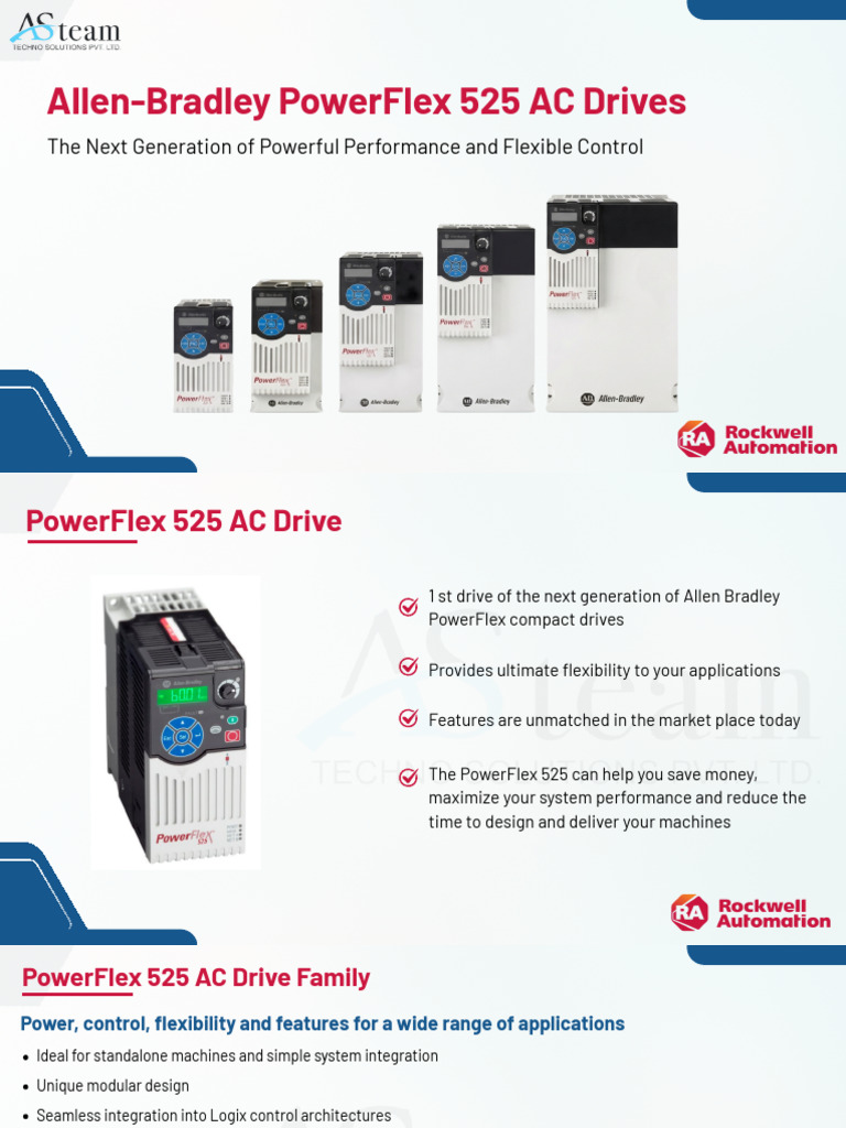 Allen Bradley Powerflex 525 Overall Guidelines | PDF | Usb | Network ...