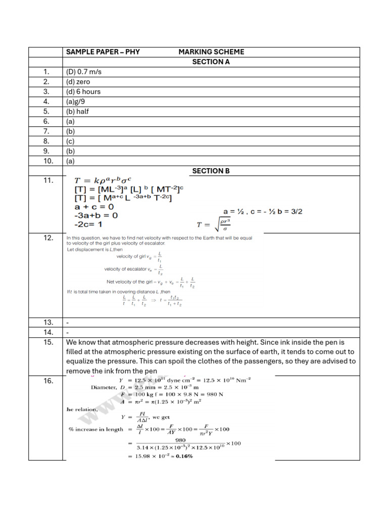 Sample Paper Ms | PDF