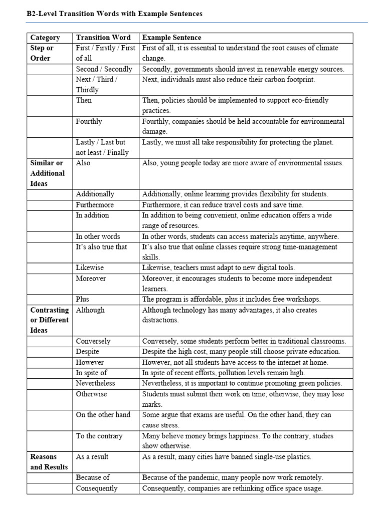 B2 Transition Words Examples | PDF | Recycling | Educational Technology