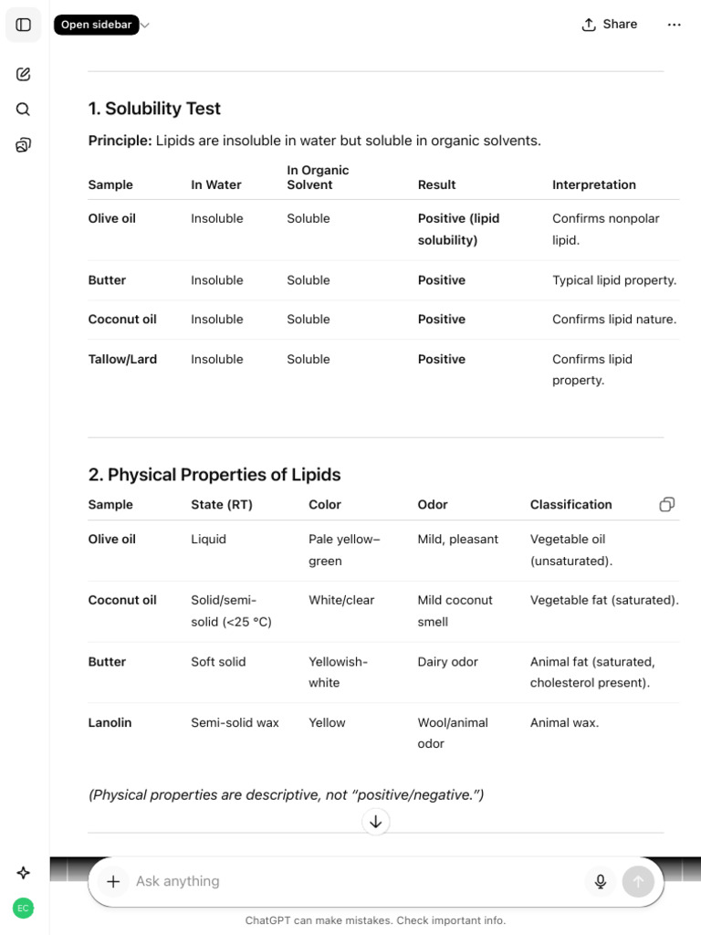 Lipids Test Results Interpretation | PDF
