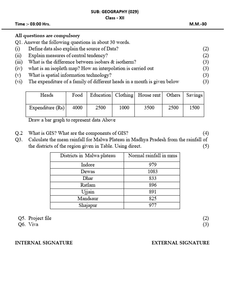 Geography Paper Practical - 2025 | PDF