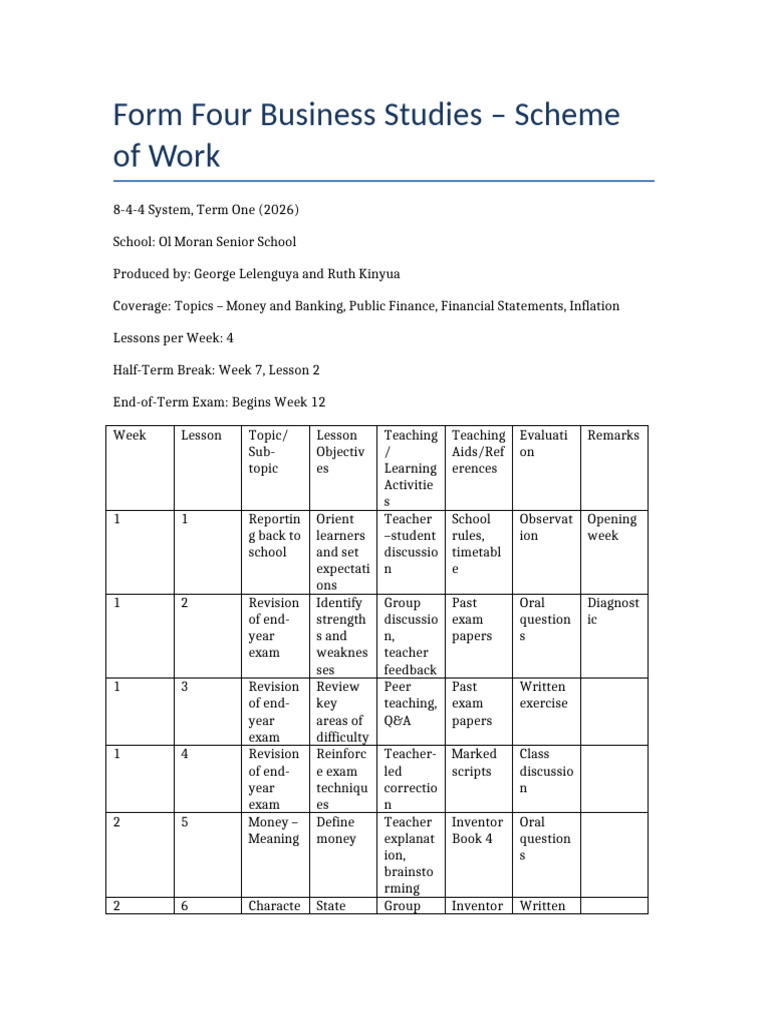 Form4 Business Studies Scheme Term1 2026 | PDF