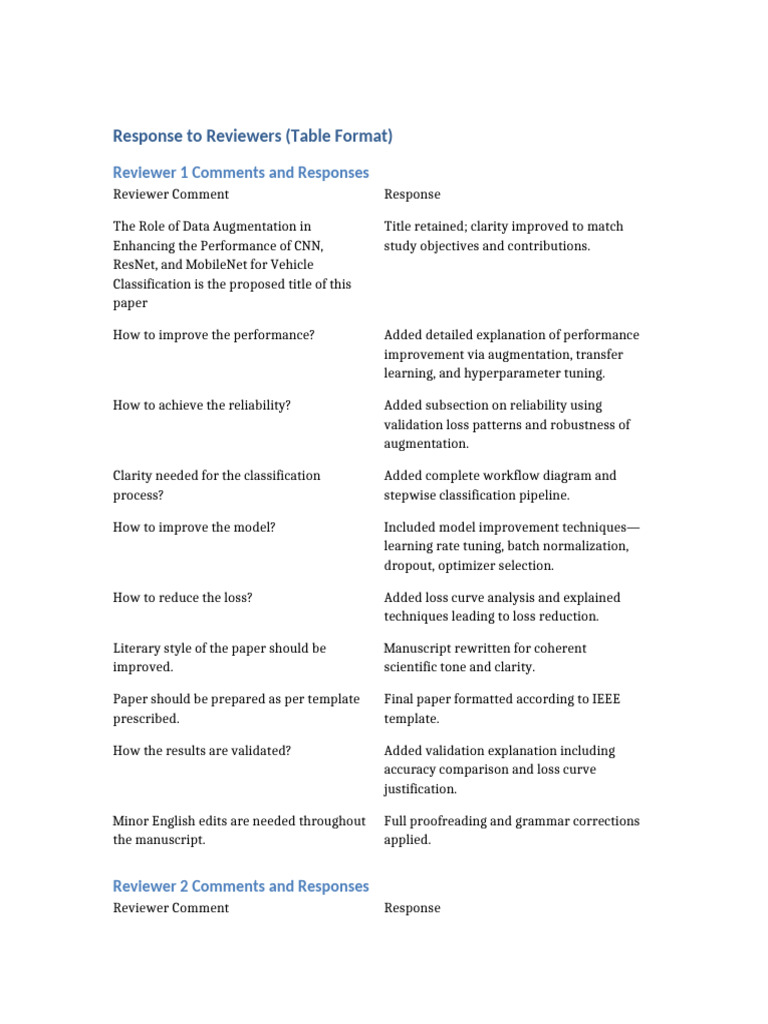 Response To Reviewers Table Format | PDF | Cognitive Science | Applied ...