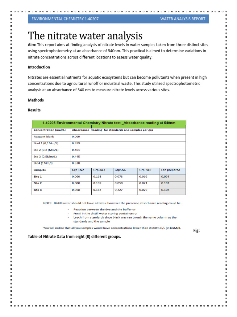The nitrate water analysis-1st_095441 | PDF | Nitrate | Spectrophotometry