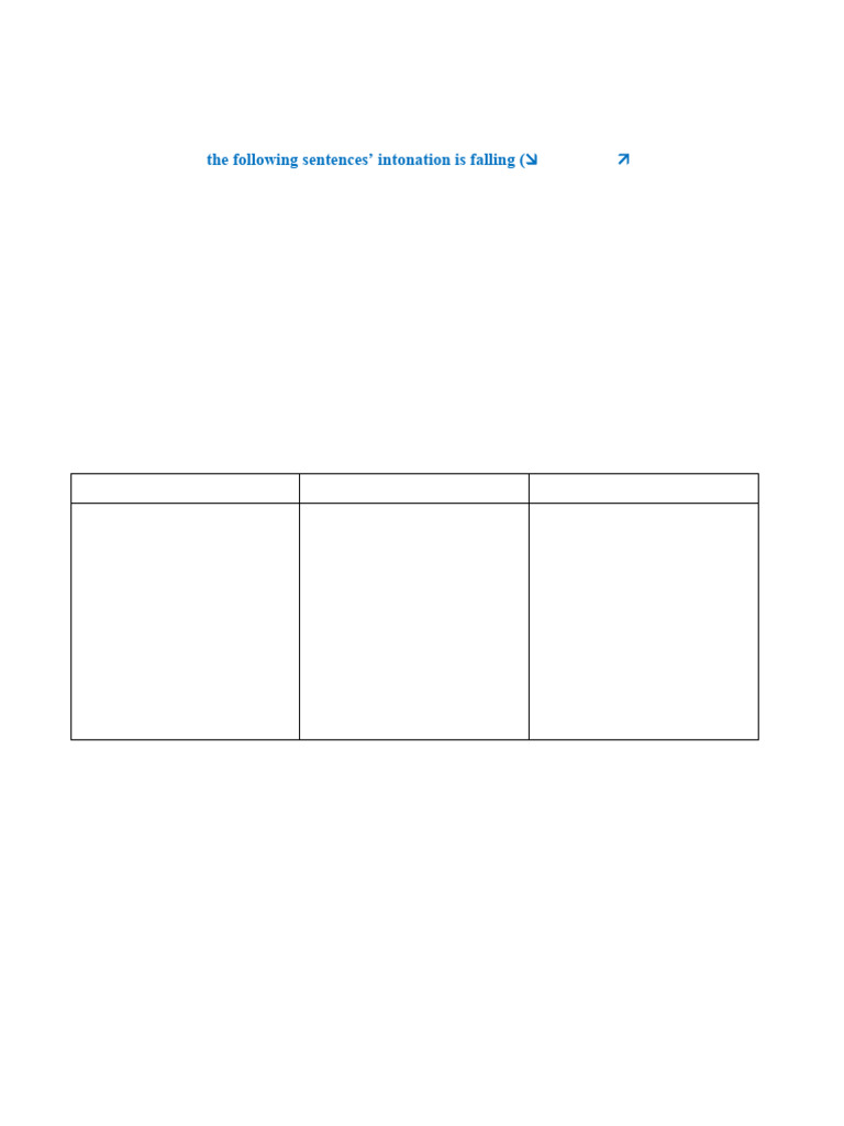 E7 - Unit 12. English-Speaking Countries | PDF | English Language ...