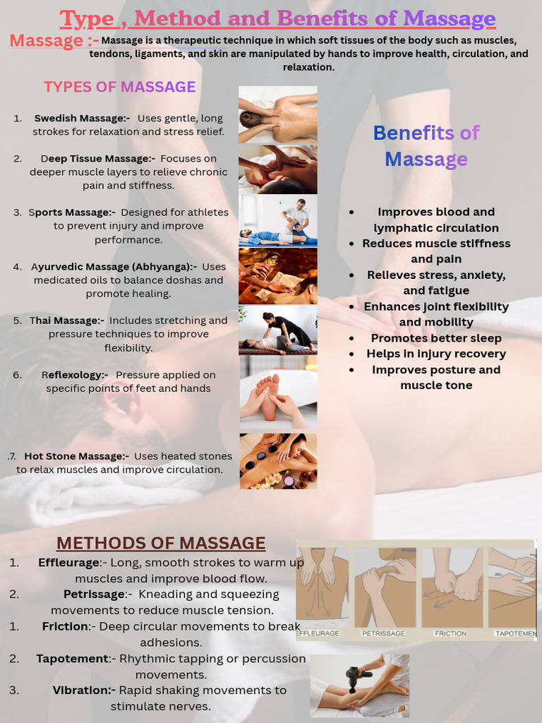 Type Method and Benefits of Massage | PDF
