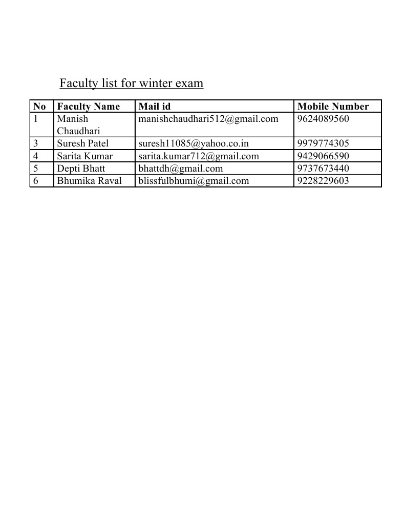 Winter Exam Faculty Contact List | PDF