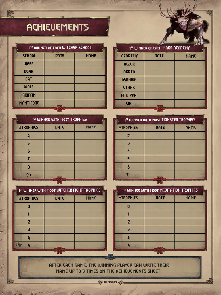 TWOW Achievements Sheet en | PDF | Video Games