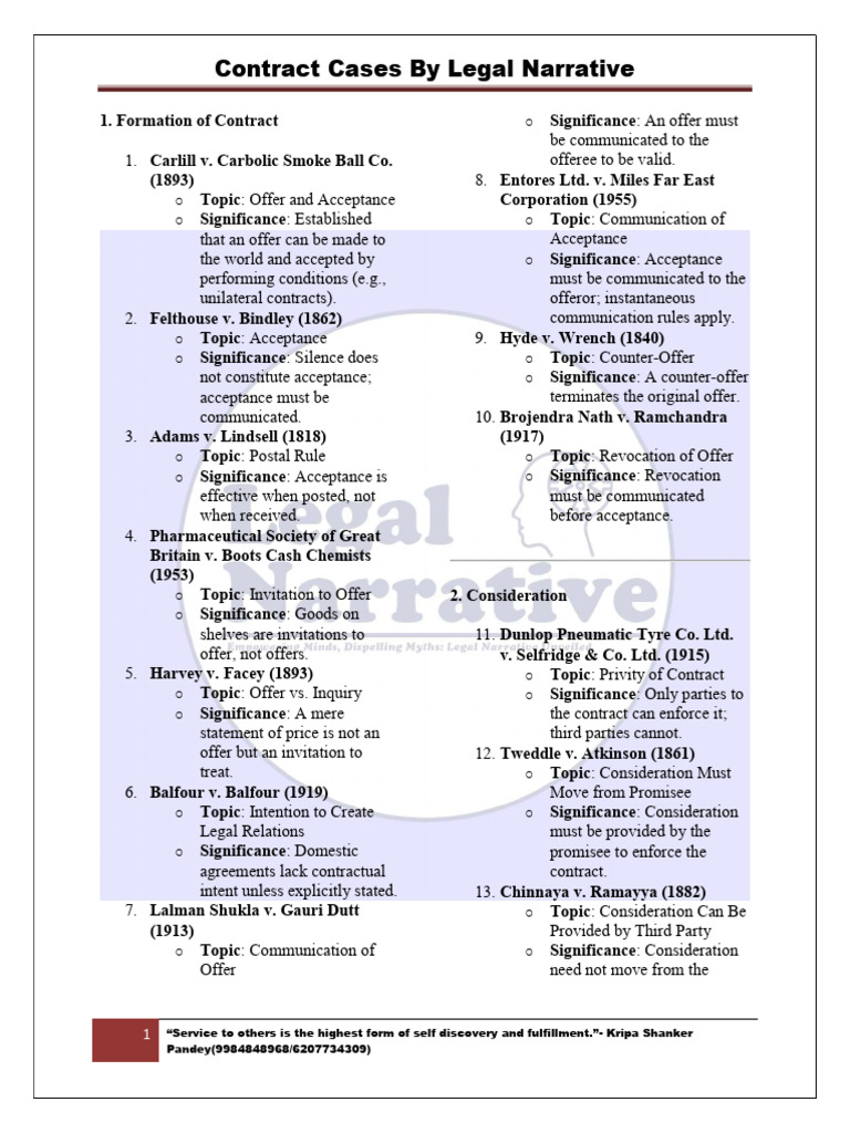 Contract Law Cases For AU LLM by Legal Narrative | PDF | Consideration ...