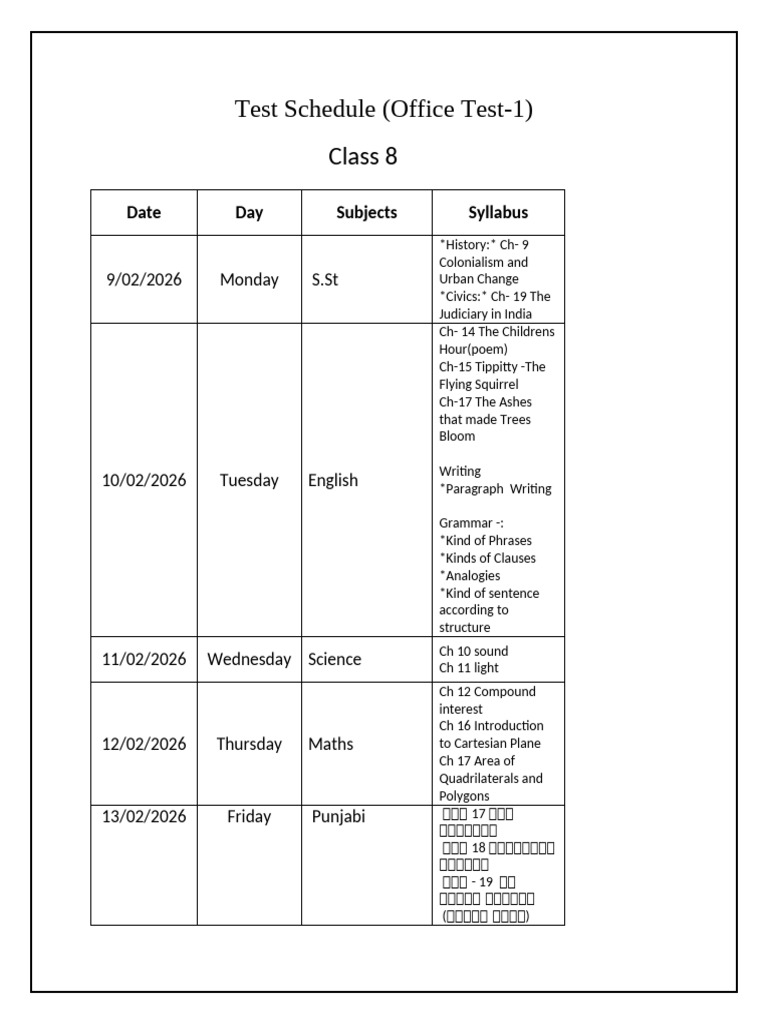 Class 8 Official Test Syllabus | PDF