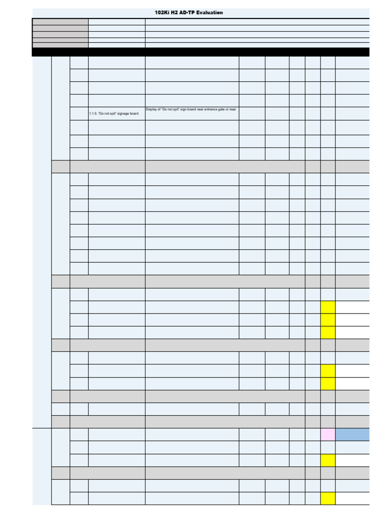 102ki H2 AD (TP) Evaluation Scoring Sheet | PDF