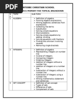 Fifth Grade Educational Topics List | PDF | Division (Mathematics ...